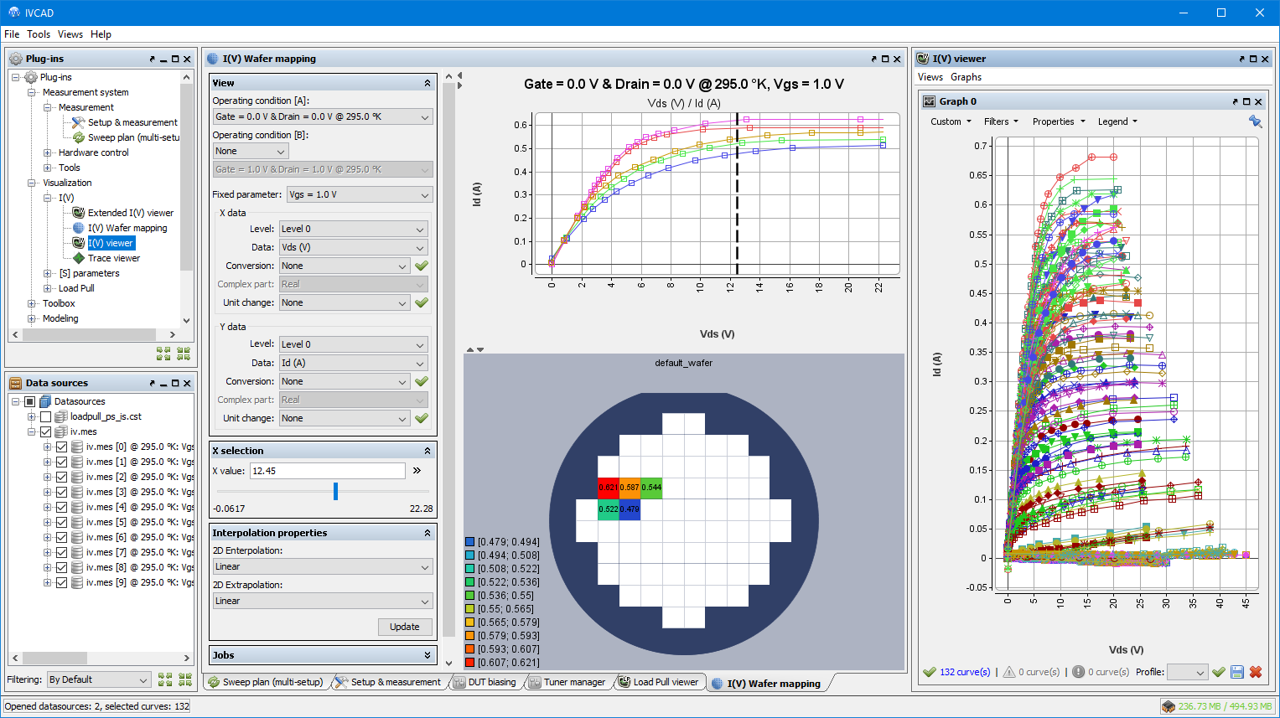IV Curves - Amcad Engineering IV Curves - Amcad Engineering